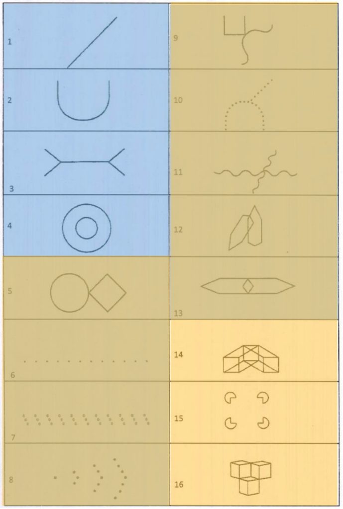 Test de Bender: Características y aplicación en evaluación psicológica